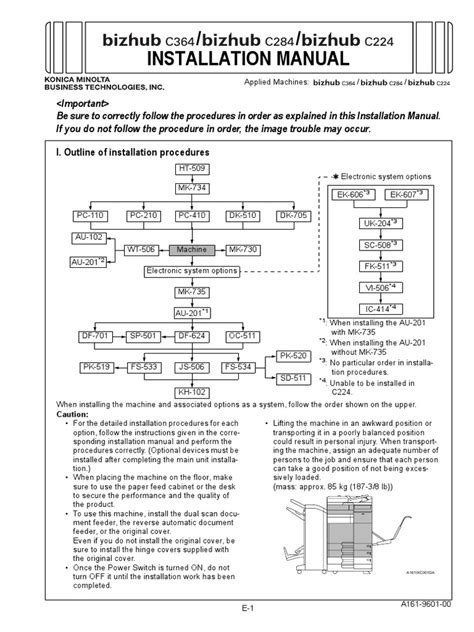 Bizhub C364 C284 C224 Installation Pdf Ip Address Internet Protocols