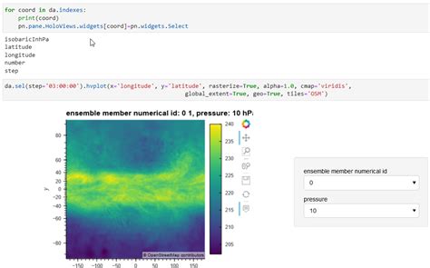Hvplot Default Widget Type For Groupby HvPlot HoloViz Discourse