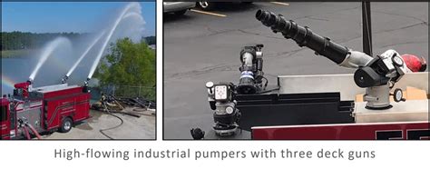 Deck Guns And Aerial Monitors Fama