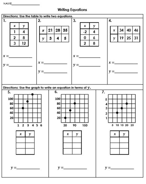 Writing Equations With Tables Graphs And Word Problems Worksheets