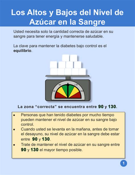 Los Altos Y Bajos Del Nivel De Azúcar En La Sangre