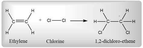 Alkene Structure
