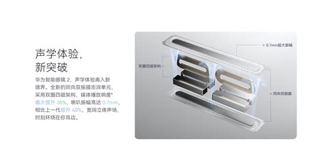 Huawei Eyewear 2 Smart Glasses