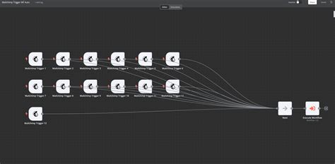 Is There Any Easier Way To Capture All Sent Mailchimp Campaigns Questions N8n Community