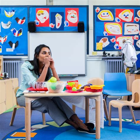 Teacher Wellness Health Challenges Faced By Teachers And 8 Bonus Self