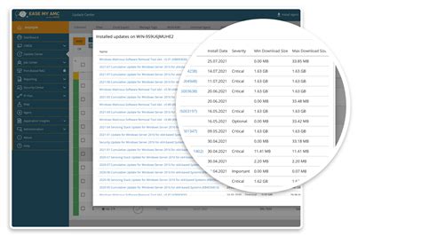 Patch Management Ease My Amc
