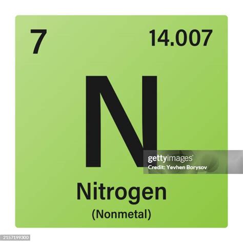 N Element Periodic Table A List Of All The Elements Of The Periodic