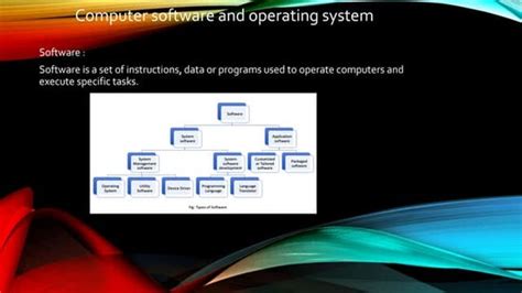 Types Of Operating System Ppt