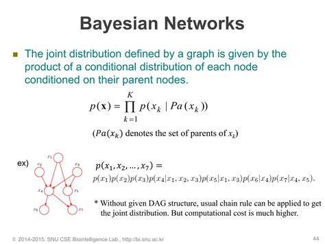 Bayesian Networks In Ai Pdf