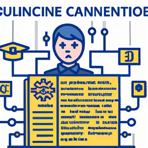 Exploring The Best Computer Science Programs At Universities The Enlightened Mindset