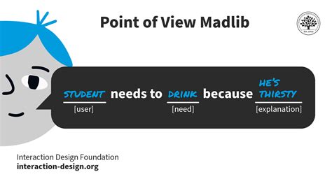 What Are Design Proposals Ixdf