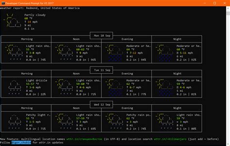 Win32 Curlexe Should Enable Vt Processing · Issue 216 · Microsoftterminal · Github