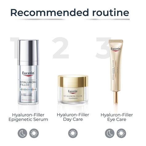Eucerin Hyaluron Filler Epigenetic Serum Anti Age 30ml 101floz Usa