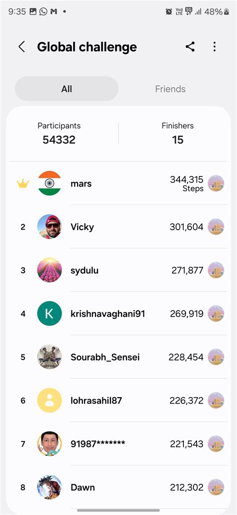 Cheating In India Walk A Thon Challenge Samsung Members