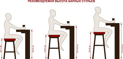 Как подобрать высоту стола фото - Lmzs.ru