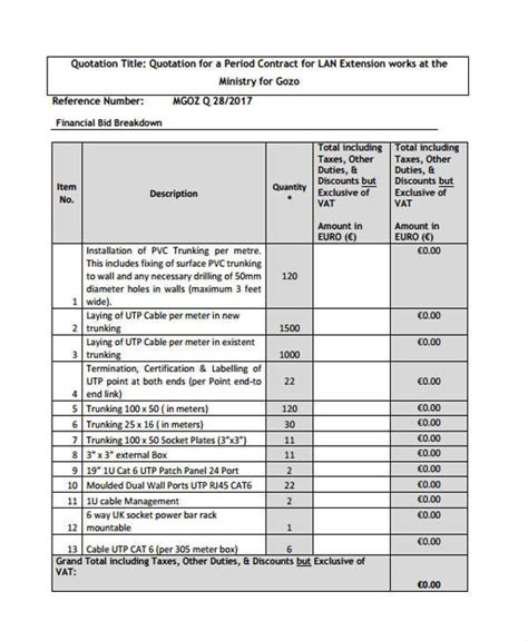 Network Cabling Quotes
