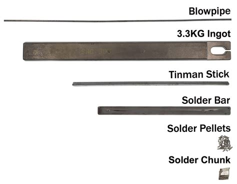 Hand Casting Archives Solders And Fluxes