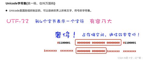 Java Day19 Io流（一） Csdn博客