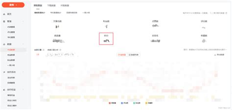 csdn积分如何查看 csdn积分怎么查看 csdn博客