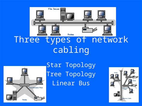 Ppt Three Types Of Network Cabling Star Topology Tree Topology Linear