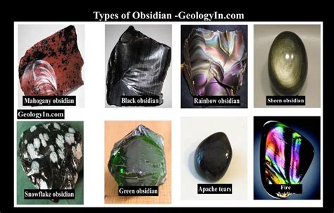 Obsidian Colors Types Of Obsidian With Photos Geology In Geology
