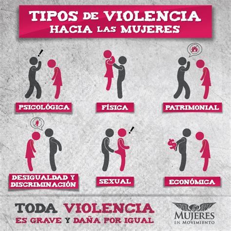 Pin En Imagenes Cartel