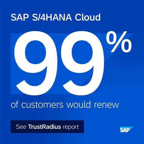 sap on linkedin sap s 4hana cloud public edition third party market