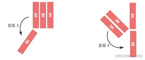 优雅的时钟翻页效果,让你的网页时钟与众不同!你有没有想过给你的网页时钟添加翻页效果,让它更引人注目,更酷炫吗?如果是的话 掘金 优雅的时钟翻页效果,让你的网页时钟与众不同!你有没有想过给你的网页时钟添加翻页效果,让它更引人注目,更酷炫吗?如果是的话 掘金