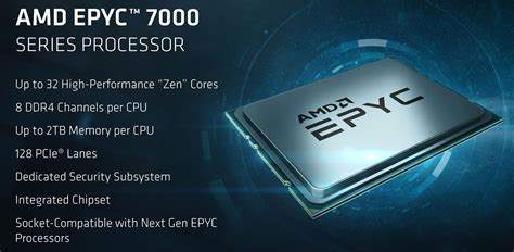 Alleged Amd Epyc Milan Server Cpu Benchmarks Show Big Ipc Gains Hothardware Atelier Yuwa
