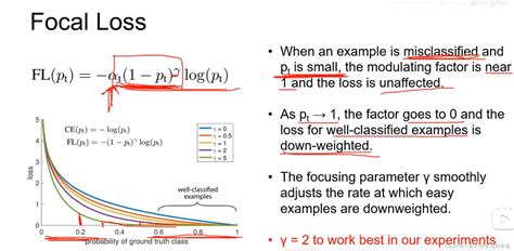 目标检测中focal Loss 损失函数理论和代码（pytorch）学习笔记分享yolox应用focalloss函数 Csdn博客