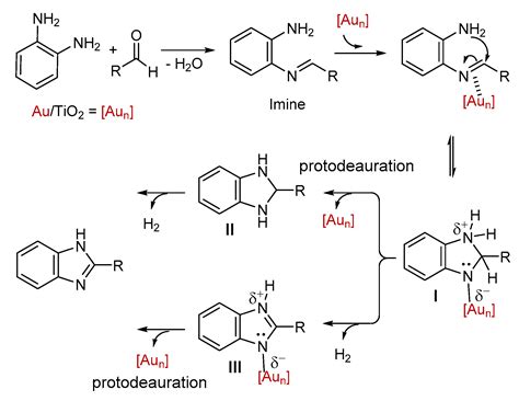 Selective Synthesis Of Benzimidazoles From O Phenylenediamine And
