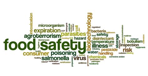 What Is Agro Terrorism