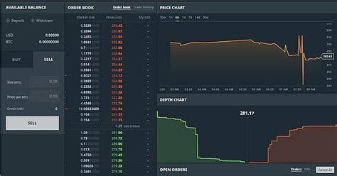 Screenshot Of Coinbase Trading Interface Orderbook And Volume Imgur