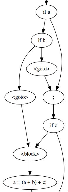 Wcf Access Is Denied With Iis Stack Overflow