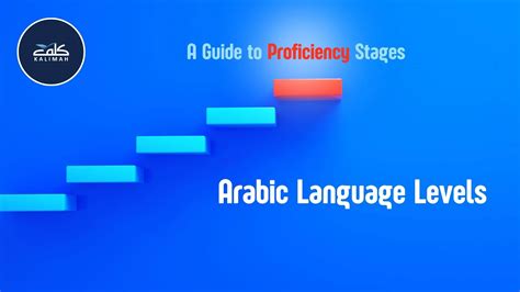 Arabic Language Levels A1 2 B1 2 And C1 2 Levels Explained With The Learning Topics Kalimah