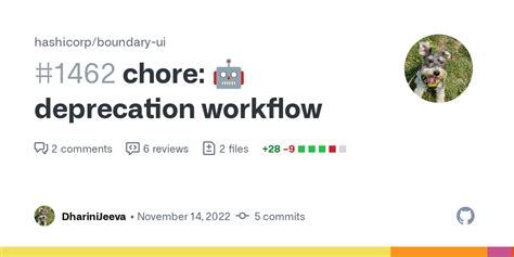 Chore 🤖 Deprecation Workflow By Dharinijeeva · Pull Request 1462 · Hashicorpboundary Ui · Github