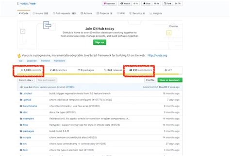 Open Source JavaScript Frameworks For Front End Web Development Opensource Com