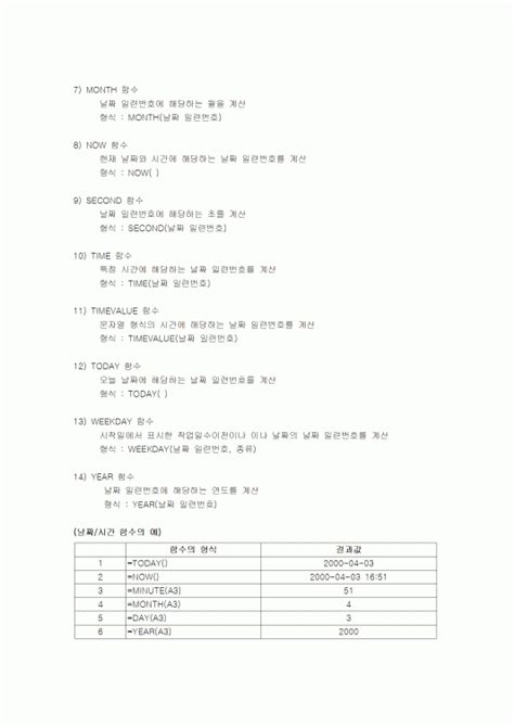 엑셀함수의 종류와 사용방법