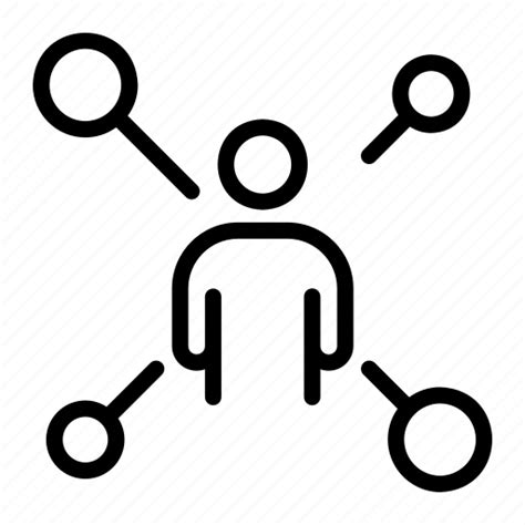 Affiliate Marketing User Connect Interoperability Strategy