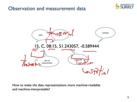 Lecture 7 Semantic Technologies And Interoperability Ppt