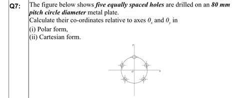 [solved] Q7 The Figure Below Shows Five Equally Spaced Holes Are