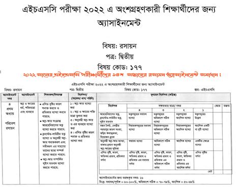 Hsc 2022 Chemistry Assignment Answer 14th Week