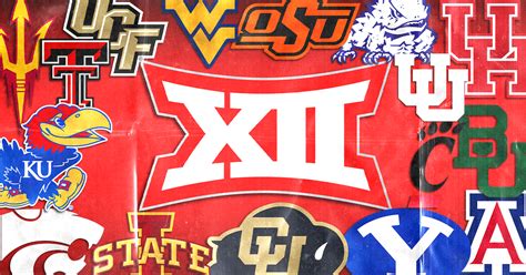 Big 12 To Release Availability Reports For All Football Conference Games On3