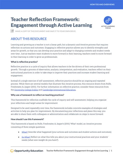 Free Professional Learning Resources By Opportunity Education