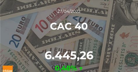 Acciones Parisinas Ganan Con La Alza De 048 Del Cac 40 Al Cierre De