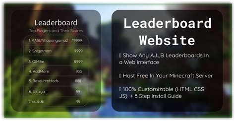 Web Leaderboard Builtbybit