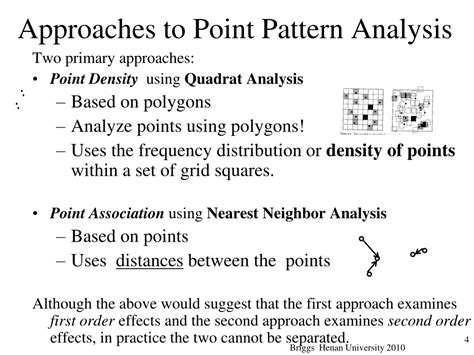 Ppt Spatial Inferential Stats Point Pattern Analysis Overview Powerpoint Presentation Id