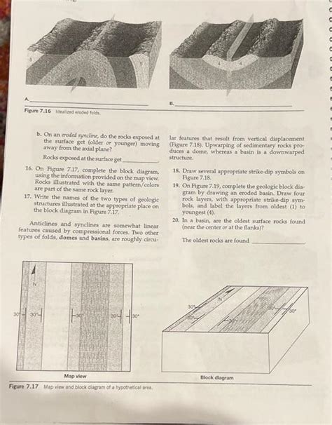 B On An Eroded Syncline Do The Rocks Exposed At The