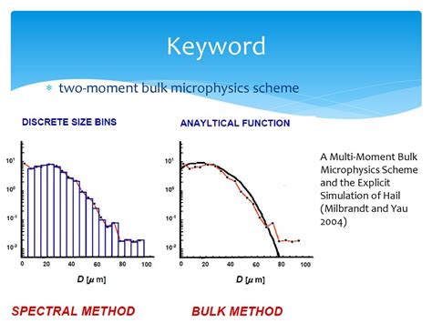 Sensitivity Of Idealized Squall Line Simulations To The Level Of Complexity Used In Two Moment