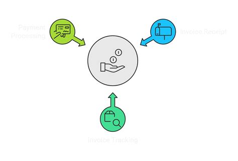 Alphaport Innovative Business Solutions